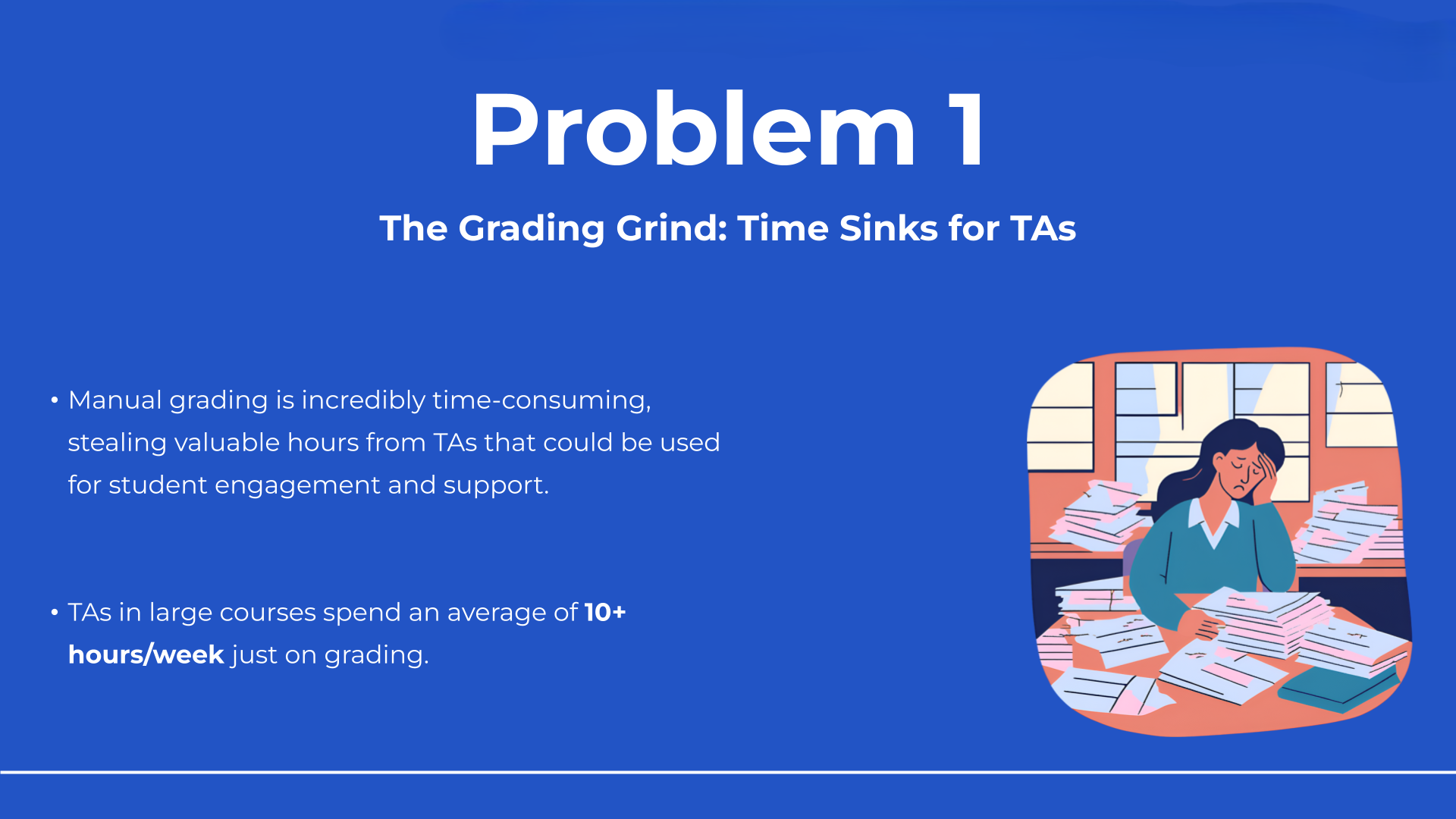 GradeAnt | AI-Powered STEM Homework Grading
